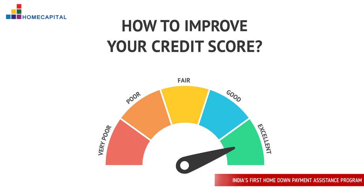 Credit Score - How to Improve It While Planning to Buy a Home