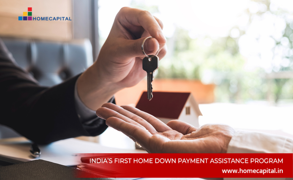 Plan your finances with home loan EMI calculator | HomeCapital Blog